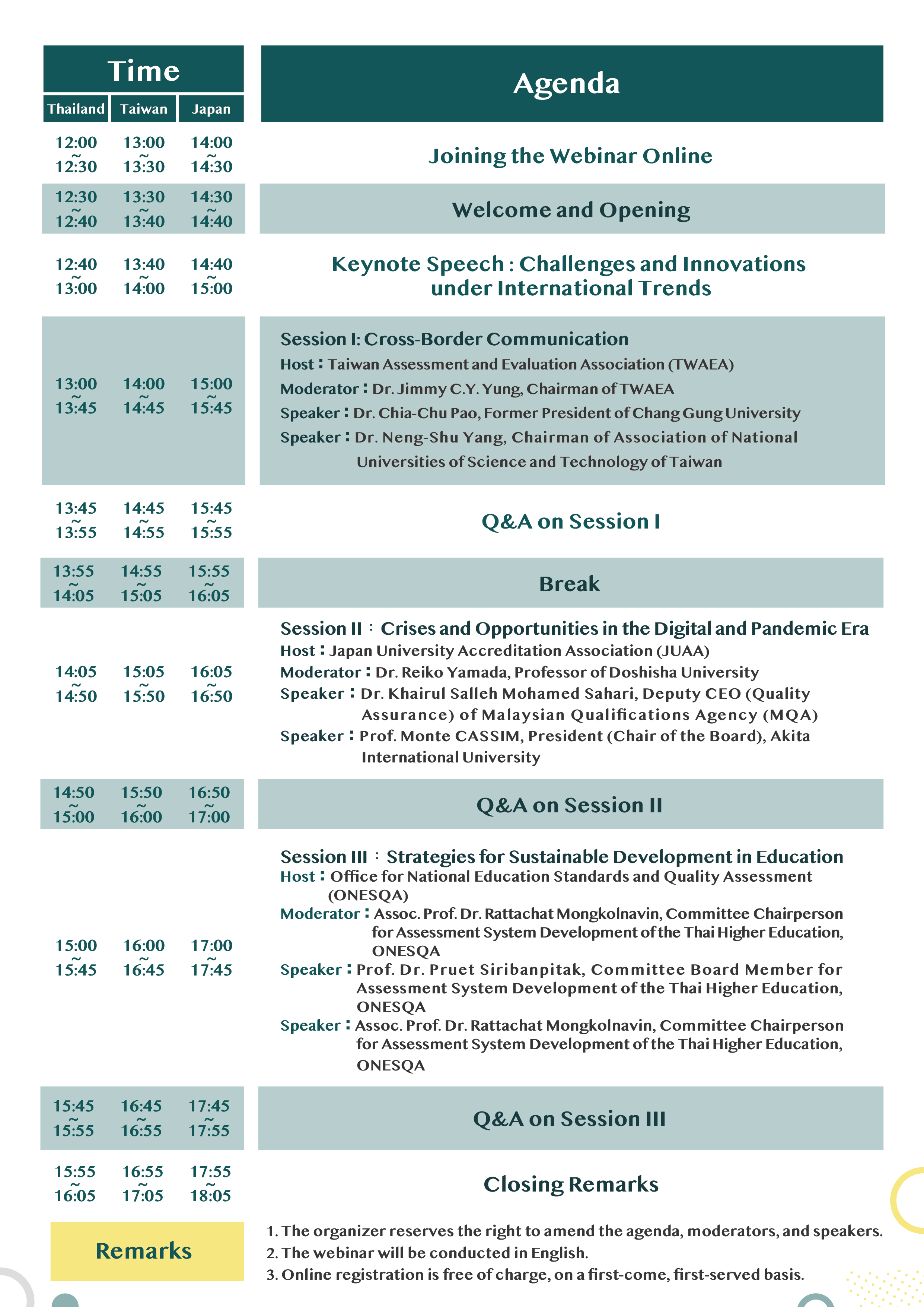 社團法人台灣評鑑協會 檢送台灣評鑑協會「2023年國際研討會」活動訊息，敬請惠予轉知相關人員，請查照。
